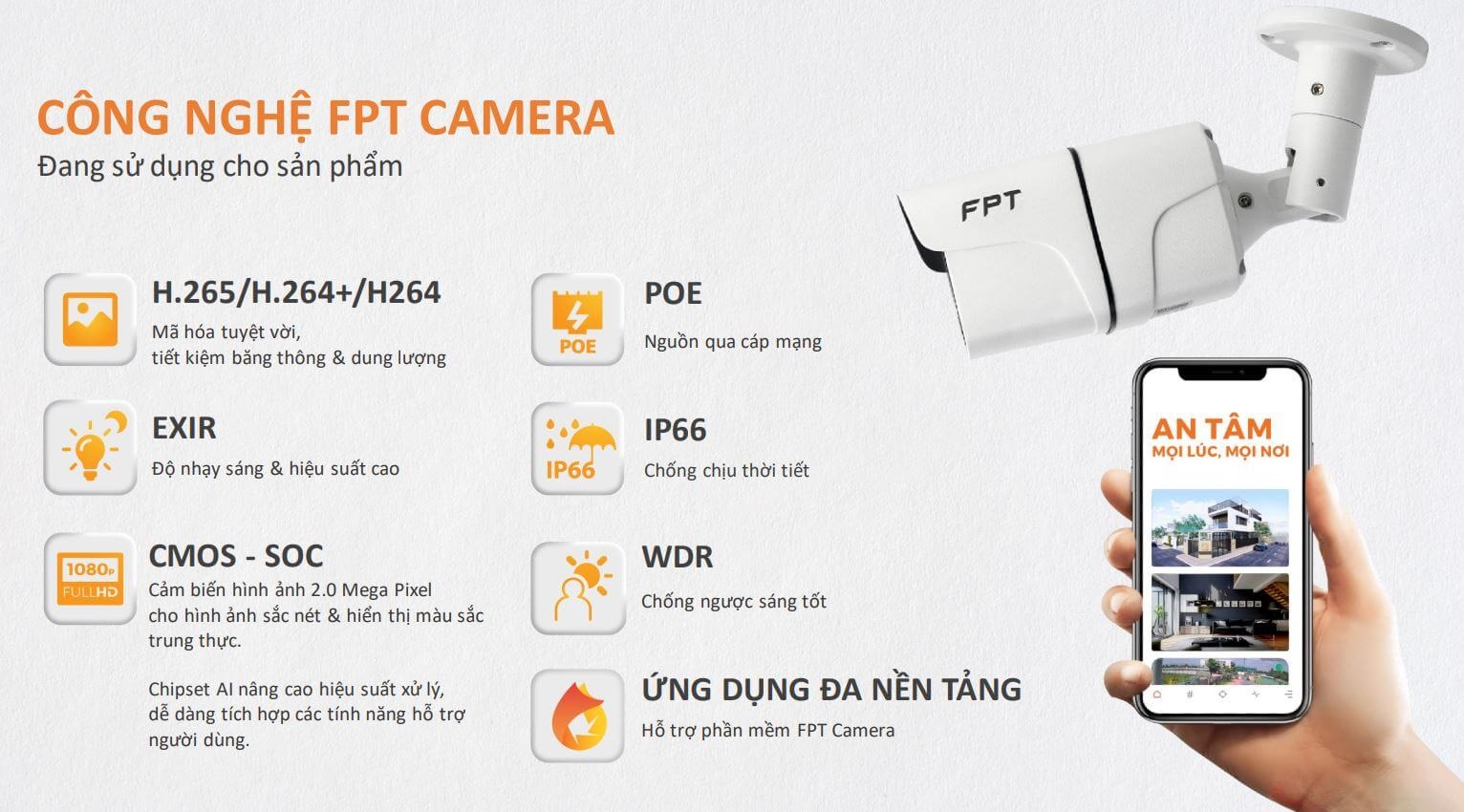 Camera FPT Giám Sát An Ninh - Giải Pháp Dành Cho Gia Đình, Doanh Nghiệp